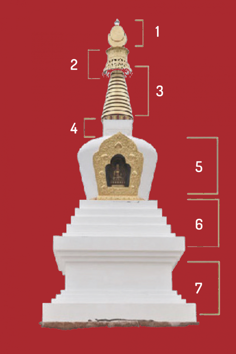 Medicine Buddha Marble Stupa Project | Buddha Stupas | Diamond Mountain ...