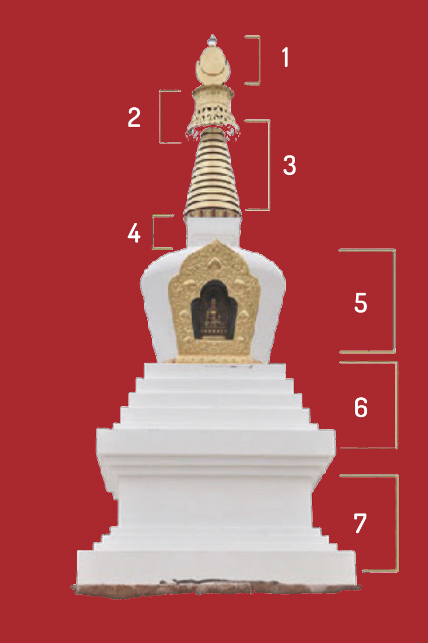 Medicine Buddha Marble Stupa Project – Diamond Mountain Retreat Center